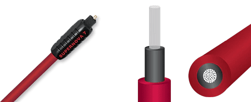 Wireworld Supernova 7 Toslink Optical 1M